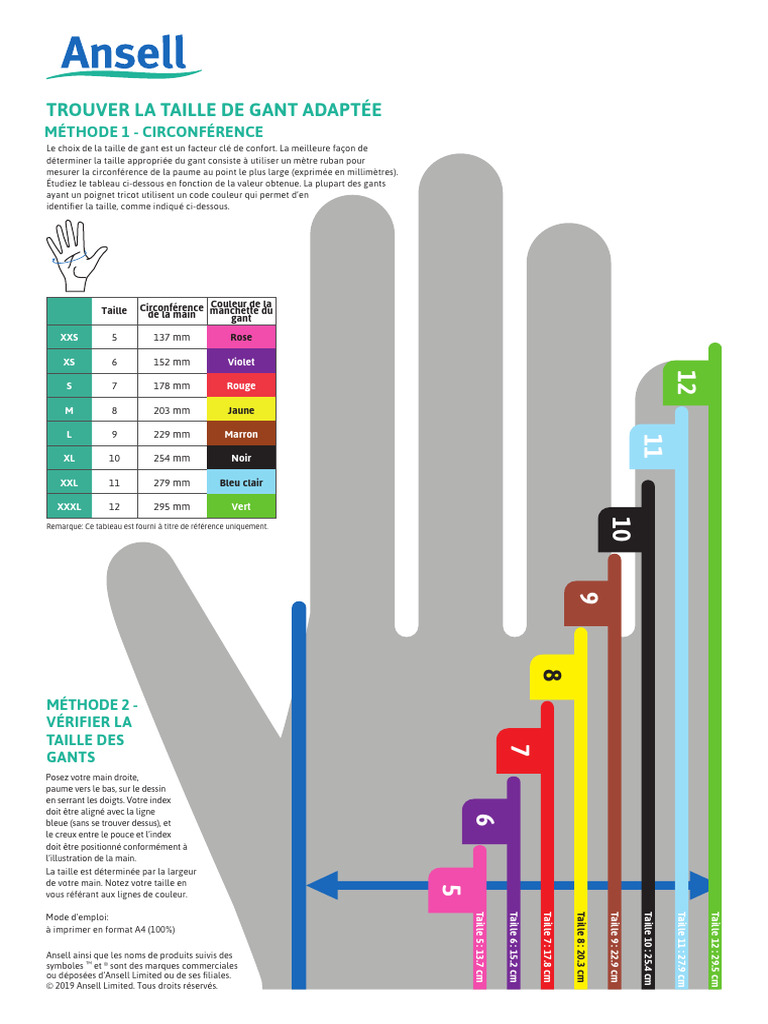 Hand_Size_Chart_FR | PDF