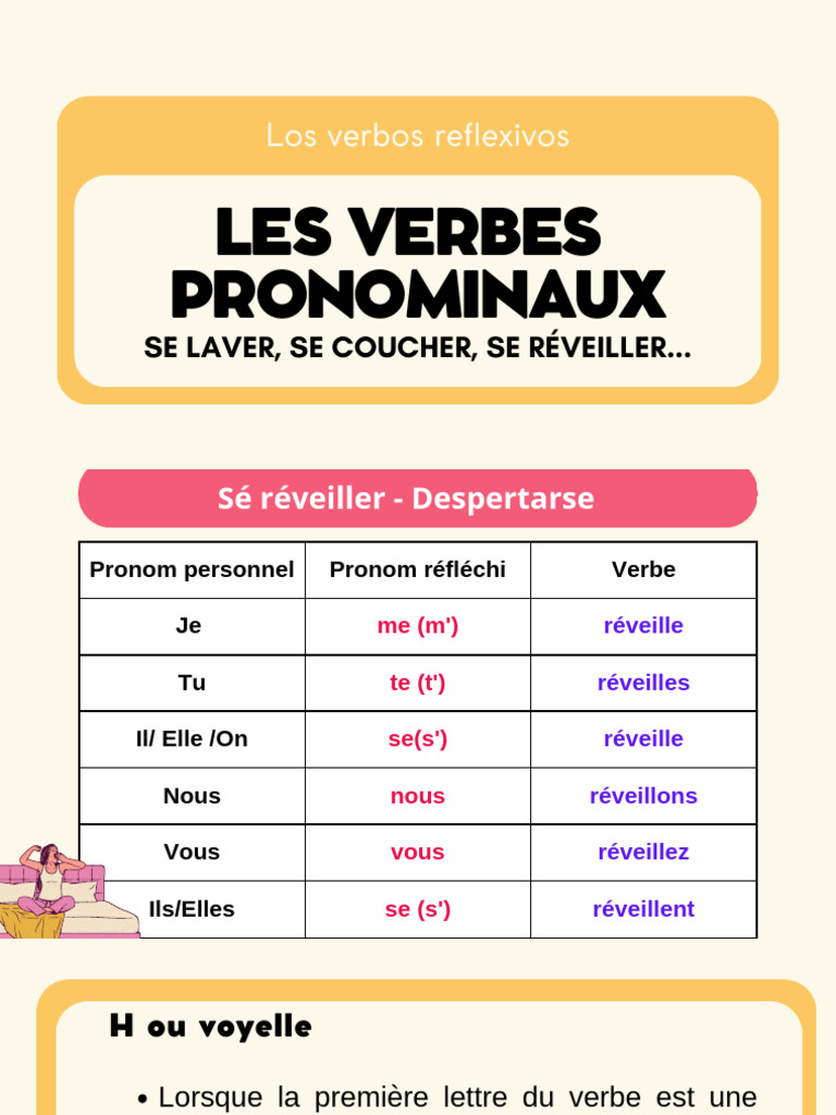 Les Verbes Pronominaux | PDF