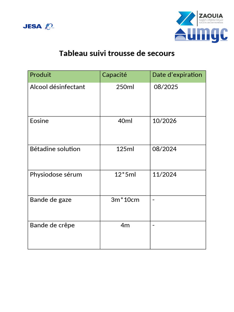 Tableau Suivi Trousse de Secours | PDF