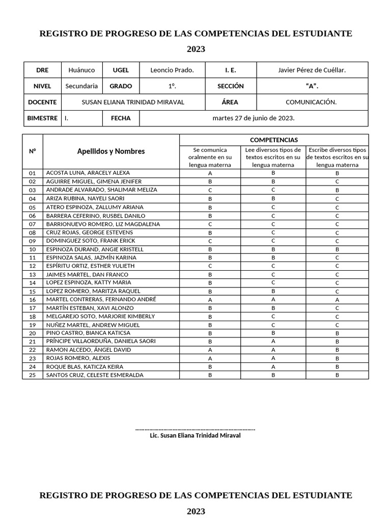 Modelo de Registro Consolidado de Notas I Bimestre | PDF