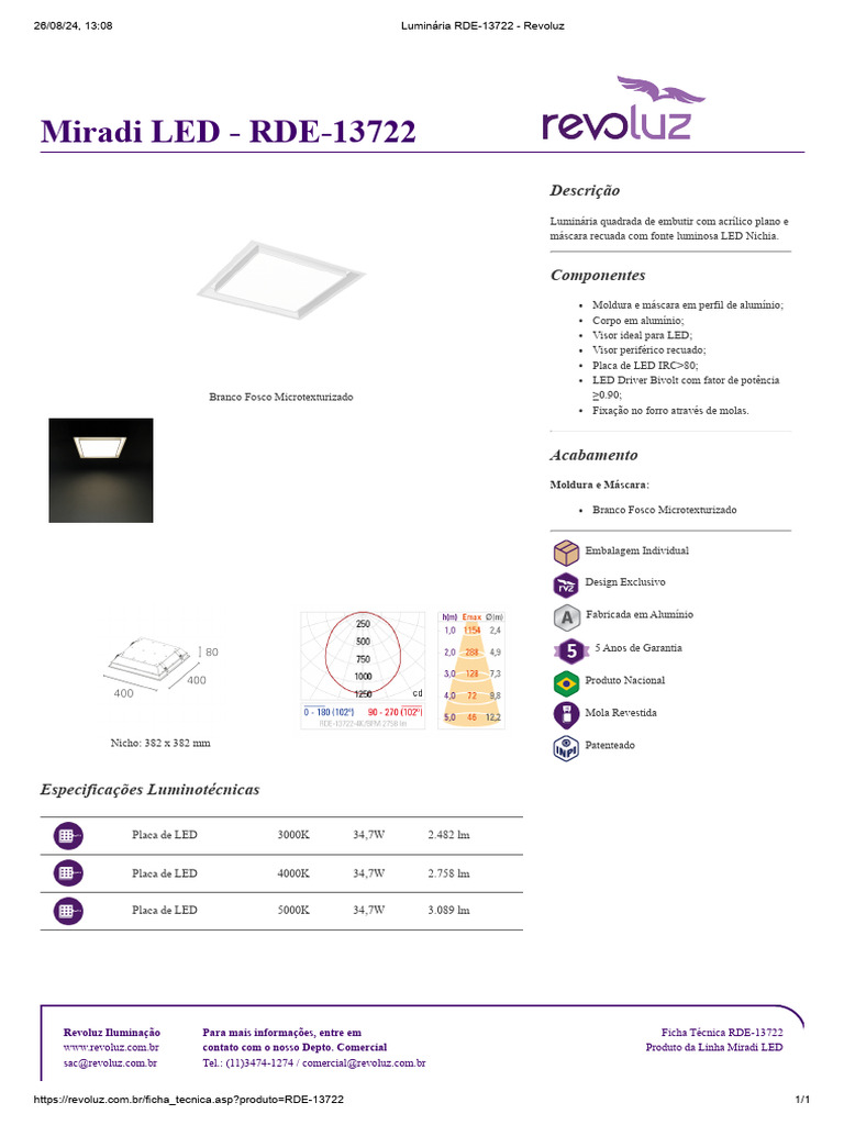 Luminária RDE-13722 - Revoluz | PDF