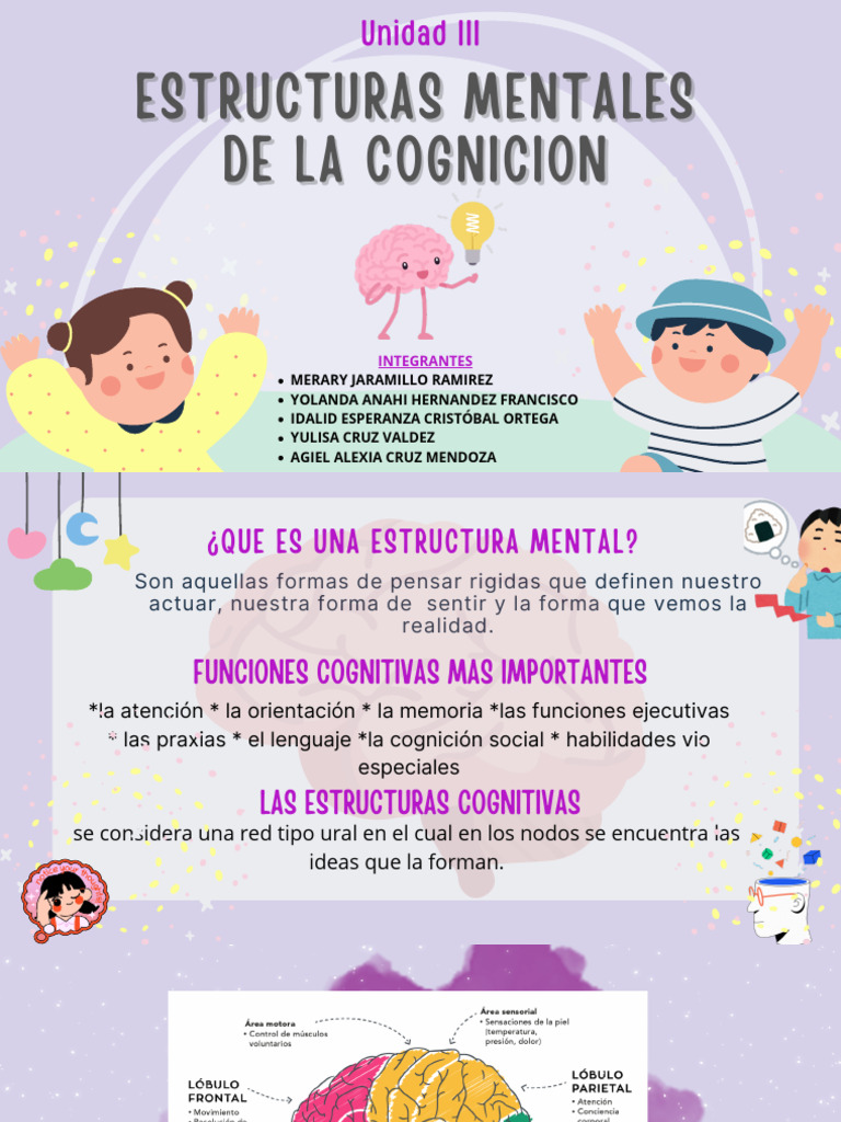 Estructuras Mentales y Cognición Infantil | PDF | Conceptos ...