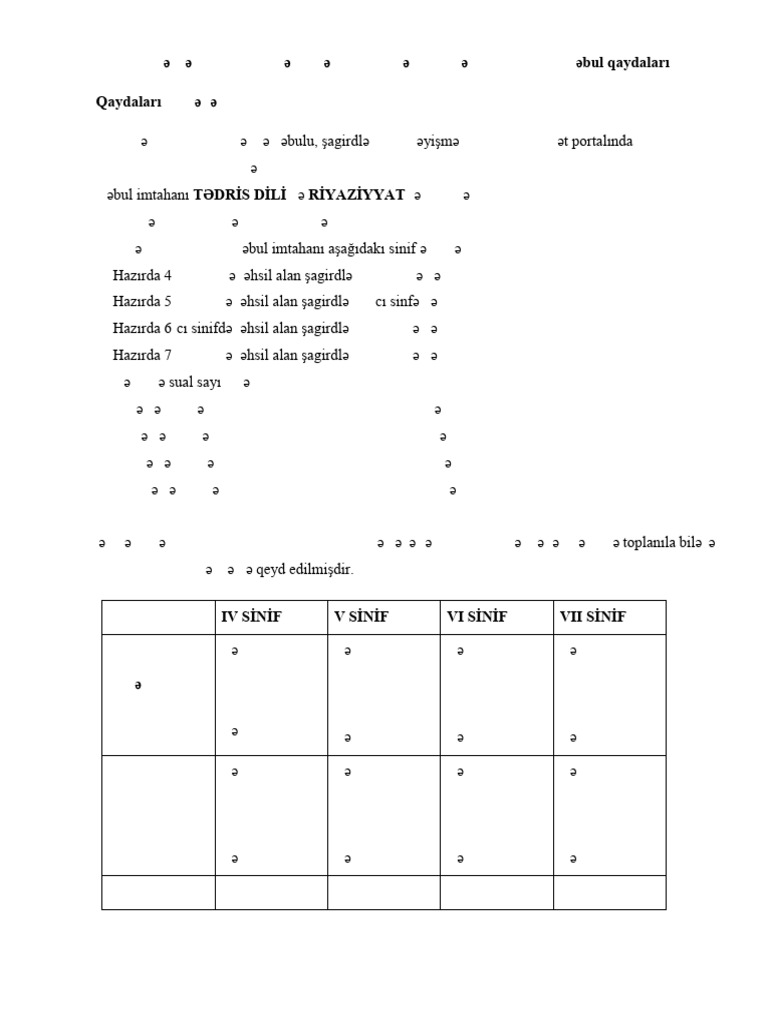 Central Exam Rules | PDF