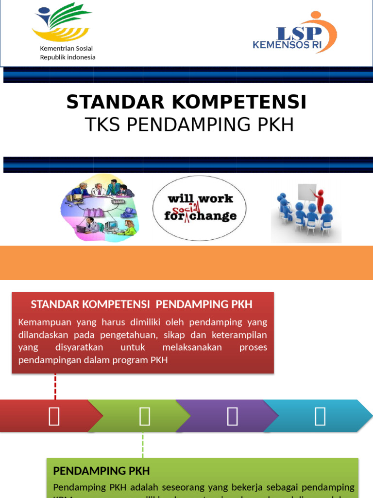 STANDAR KOMPETENSI KERJA TKS PENDAMPING PKH (2024) | PDF