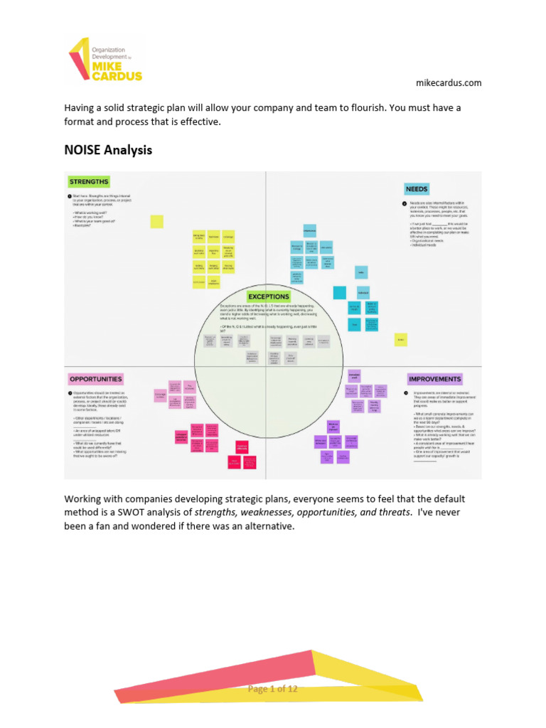 NOISE-analysis-_-Mike-Cardus-Team-Building | PDF