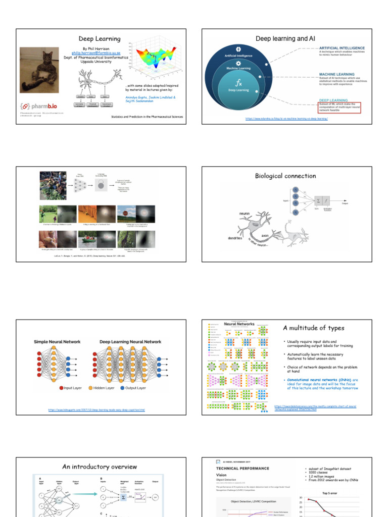 Deep Learning in Pharmaceutical Bioinformatics | PDF | Artificial Intelligence | Intelligence ...