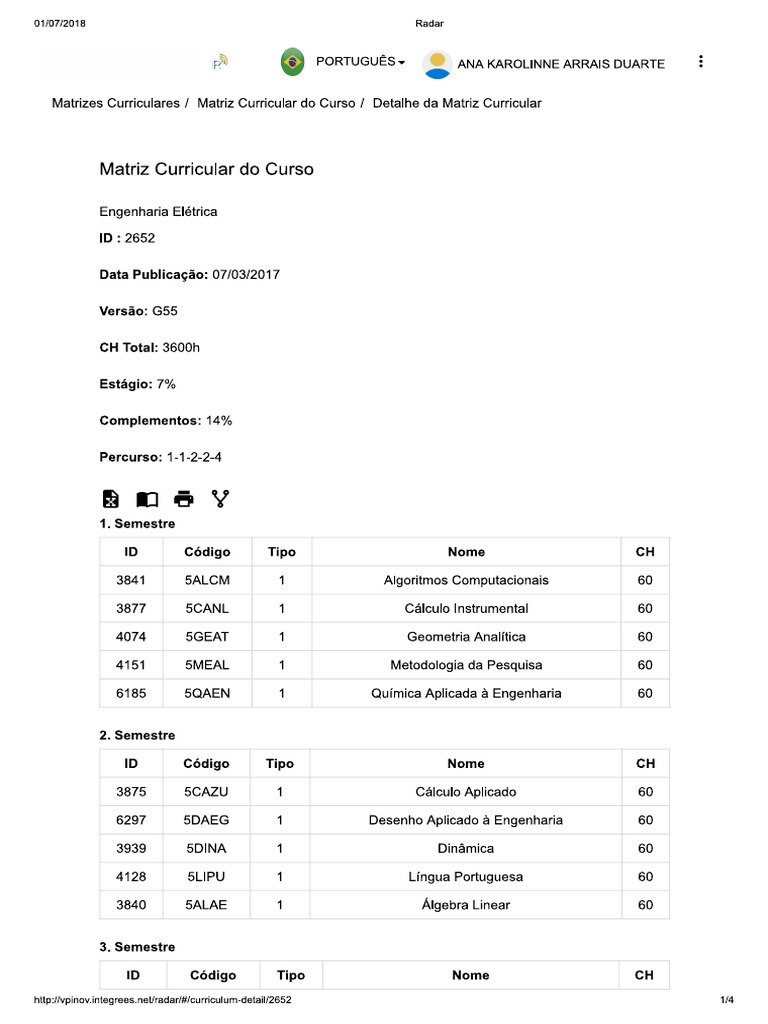 Fanor Eng Elet | PDF