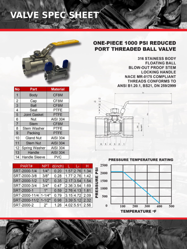SPC-VA-Ball Stainless Steel 1000 | PDF