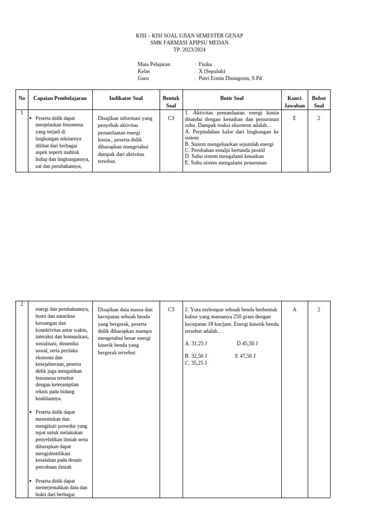Kisi Kisi Soal Pas Genap Fisika 2024 | PDF