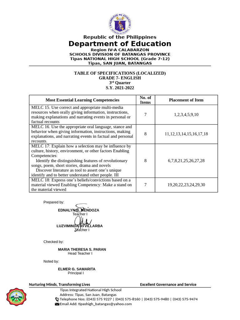 SUMMATIVE TEST-Q3-ENGLISH-7-header-footer | PDF