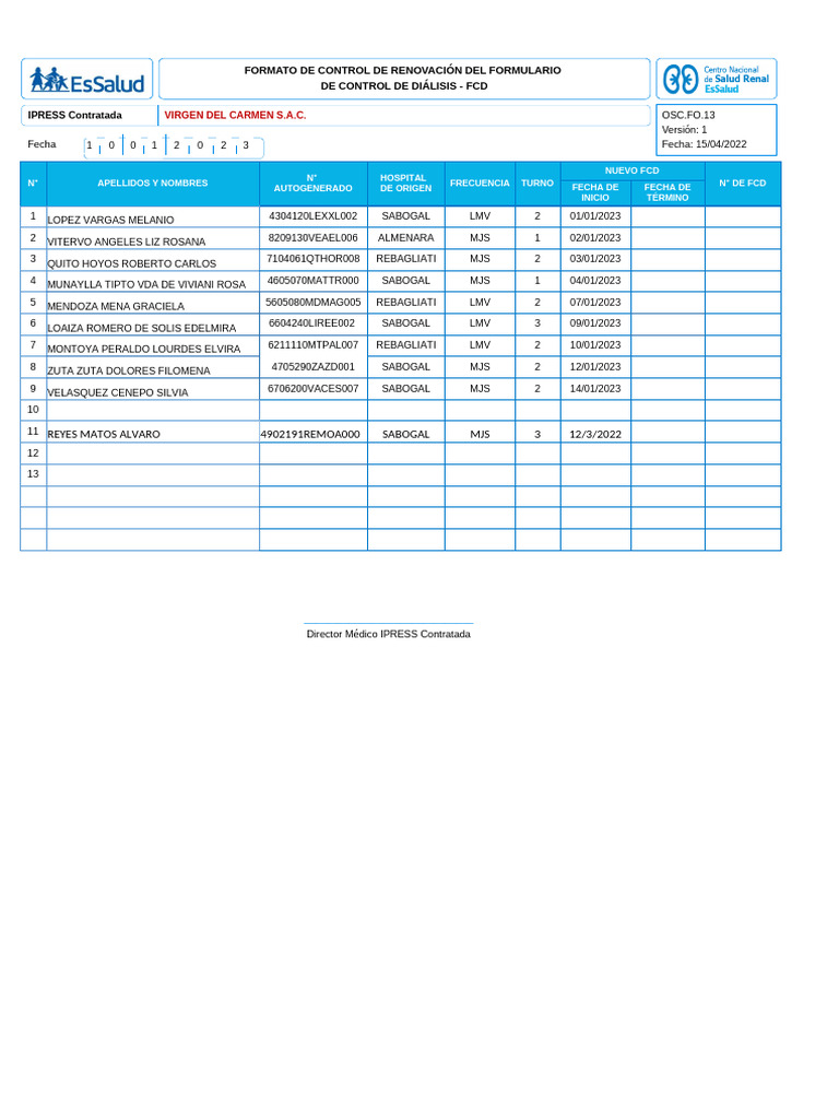 Formato Renovacion FCD - Osc - Fo.13 2023 | PDF
