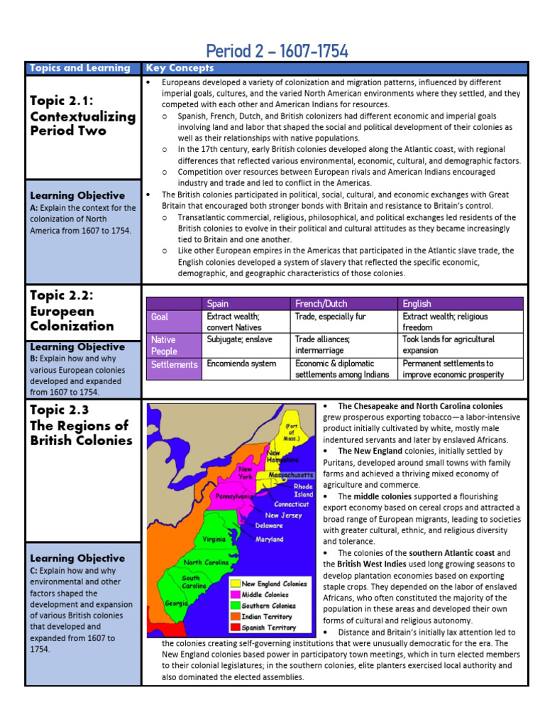 Unit 2 APUSH Key Concepts | PDF