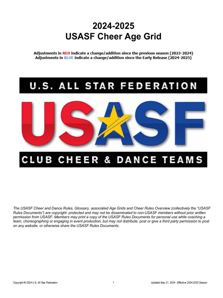 USASF Cheer Age Grid 24-25 | PDF