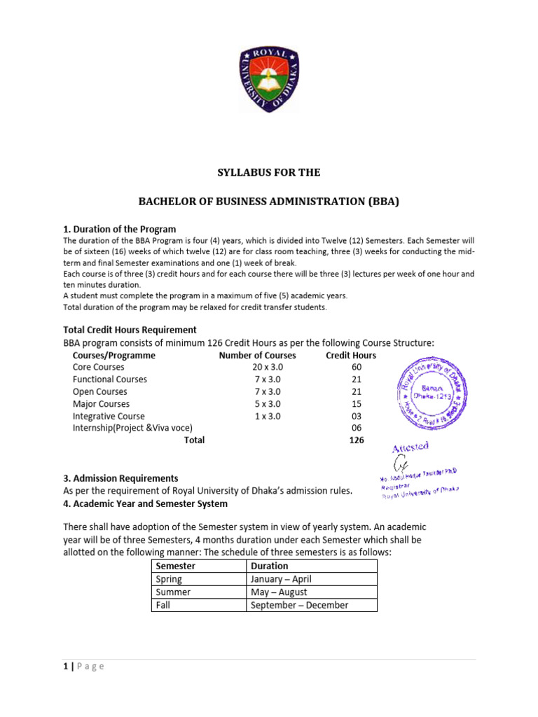 BBA Program Guide - RUD | PDF | Matrix (Mathematics) | Linear Programming