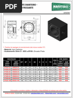 Tabela 6 - Chavetas e Tolerâncias | PDF