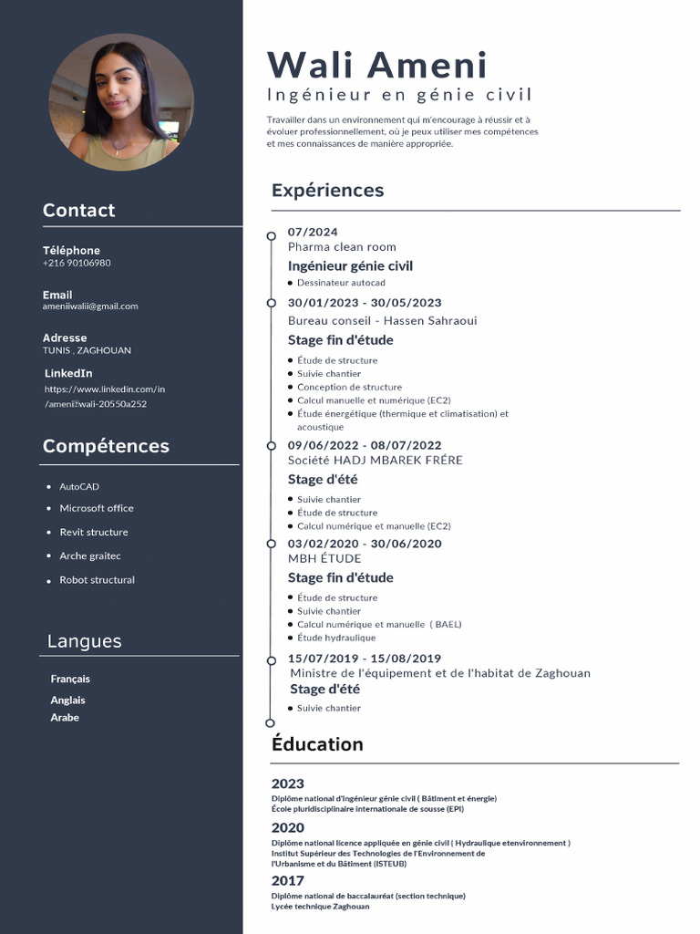 Ameni Wali 2023 | PDF