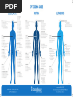 CPT Code Guidelines For Nuclear Medicine and PET | PDF | Nuclear ...