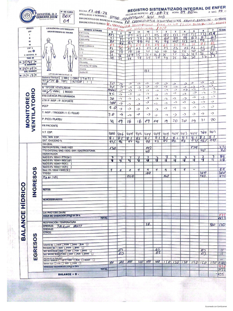 Comple 17.08.24 Uci Gral Diurna | PDF