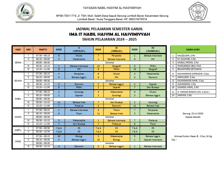 Jadwal Pelajaran Semester Ganjil 2024-2025 | PDF