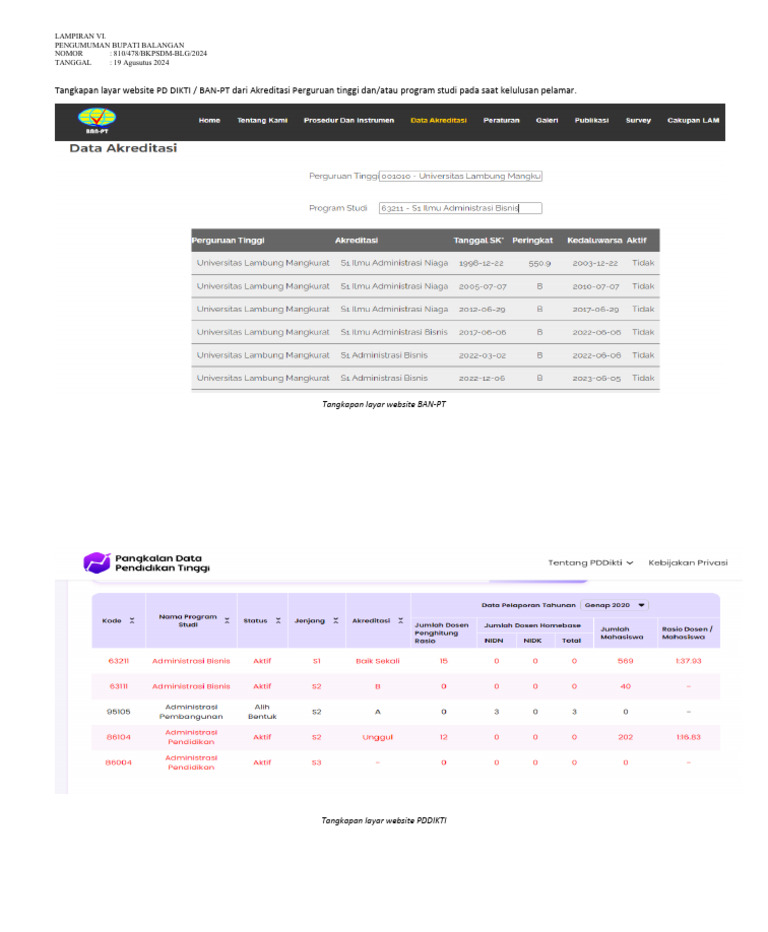 7 Lampiran VI Tangkap Layar Website Akreditasi-1 | PDF