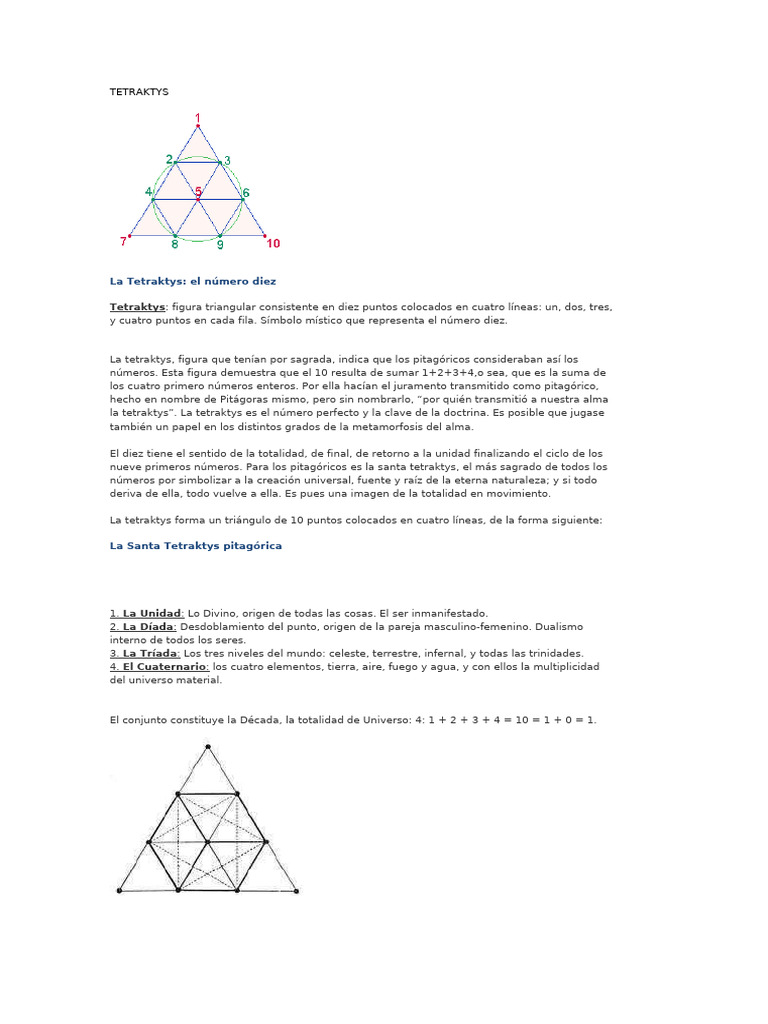 TETRAKTYS | PDF