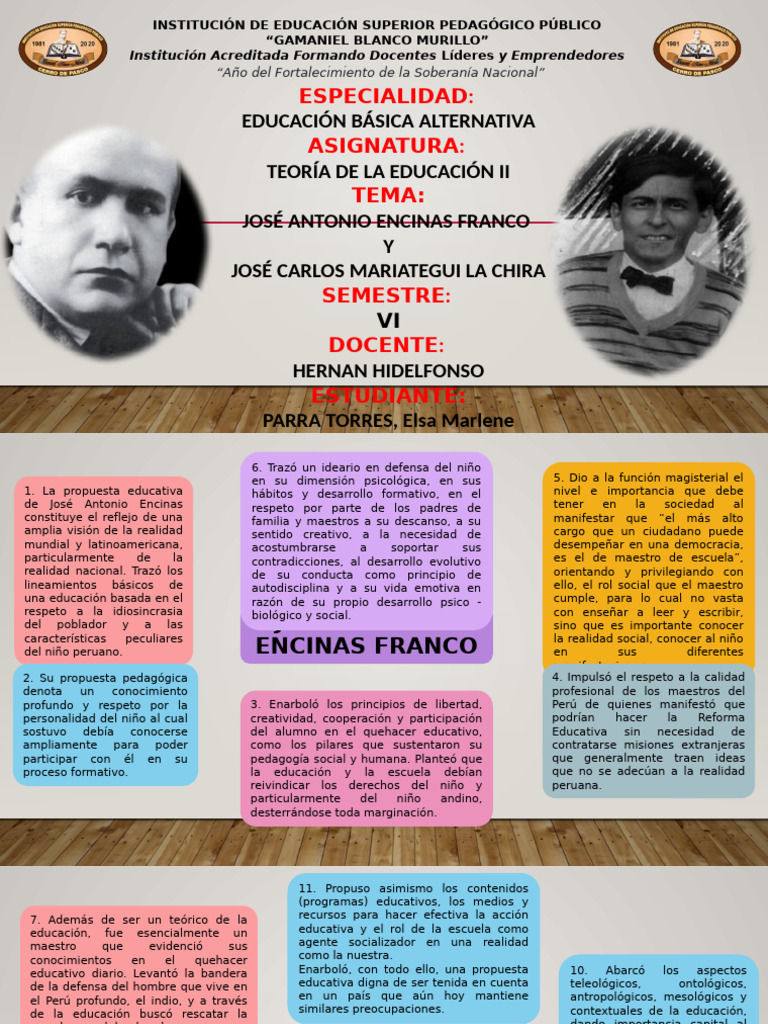 José Antonio Encinas Franco | PDF