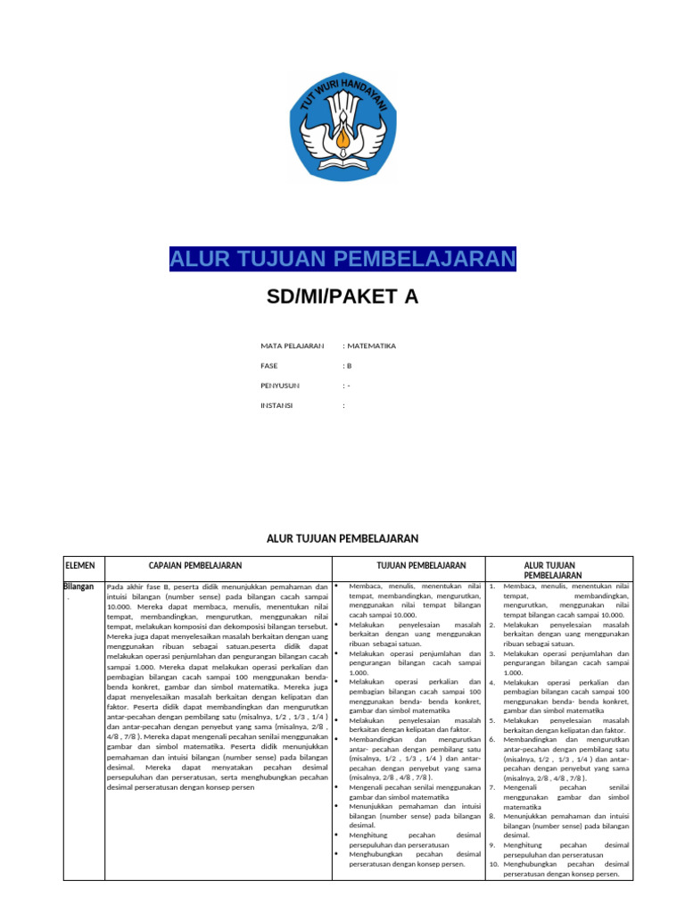 Atp KLS 4 MTK | PDF