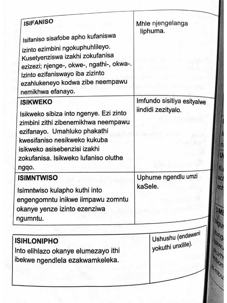 Izafobe Xhosa 10 | PDF