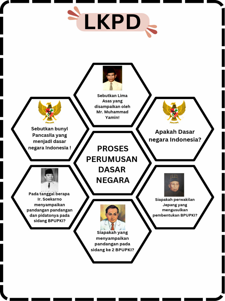 Proses Perumusan Dasar Negara | PDF