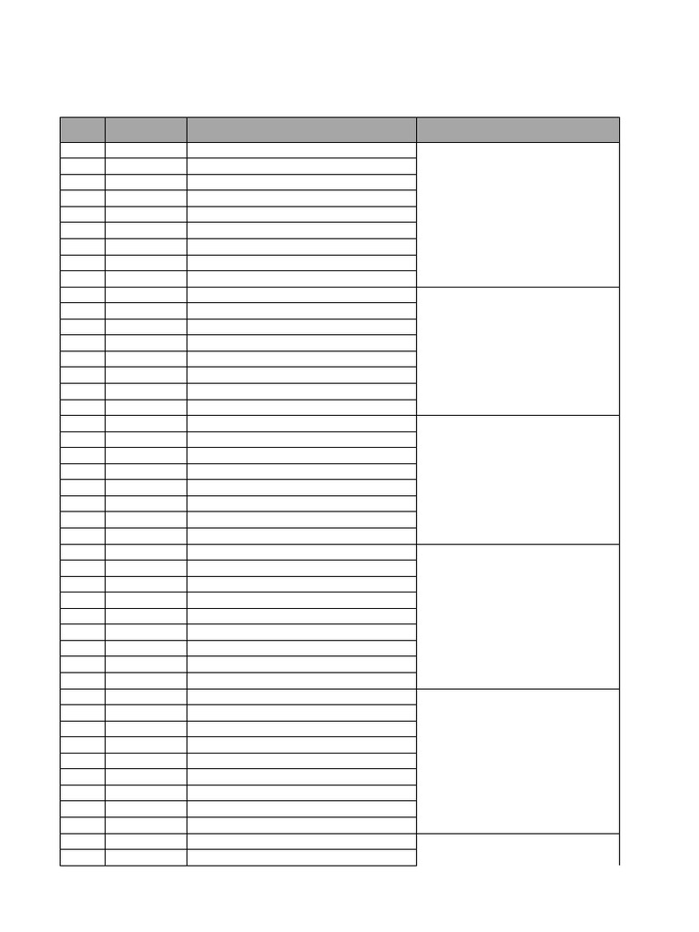 Daftar Mahasiswa Dan DPL PLP 1 | PDF