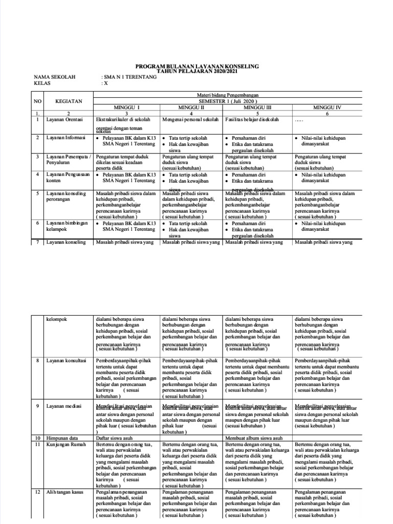 PDF Program BK Bulanan Mingguan Dan Harian - Compress | PDF