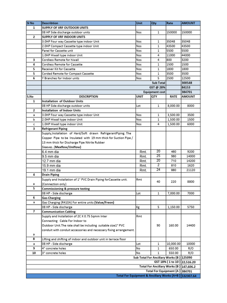BOQ-Coimbatore-VRF Quotation-R1 | PDF