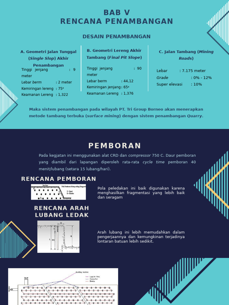 Presentasi Rencana Penambangan | PDF