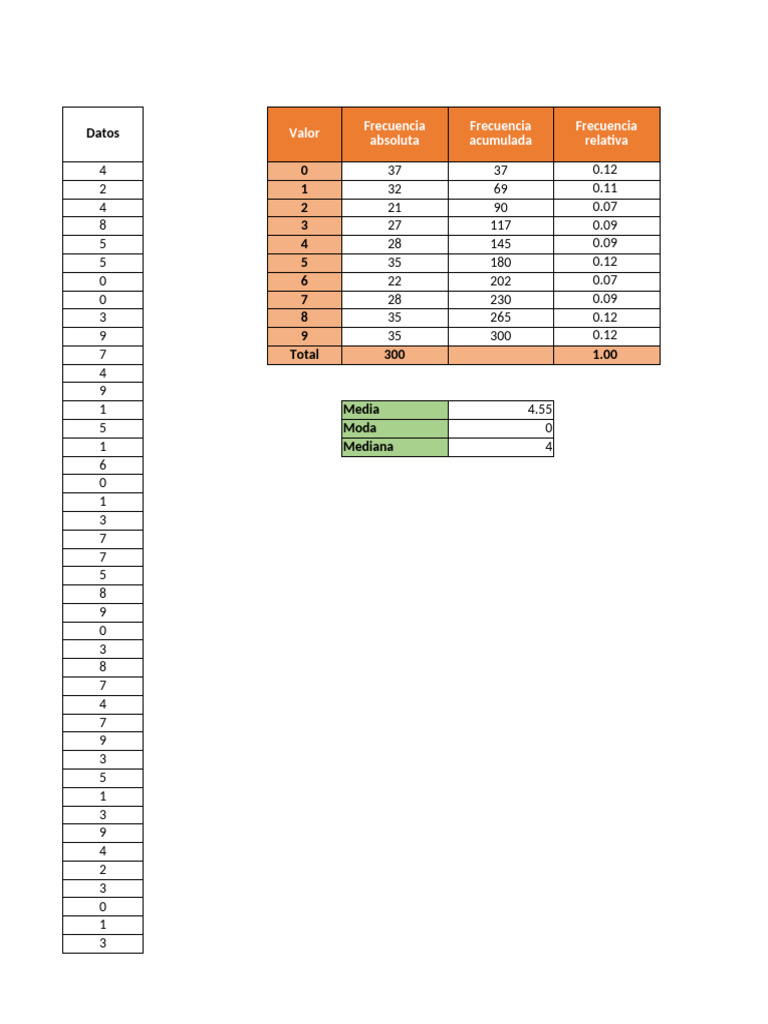 S09.s1 - Ejercicios Clase - Walter Josias | PDF
