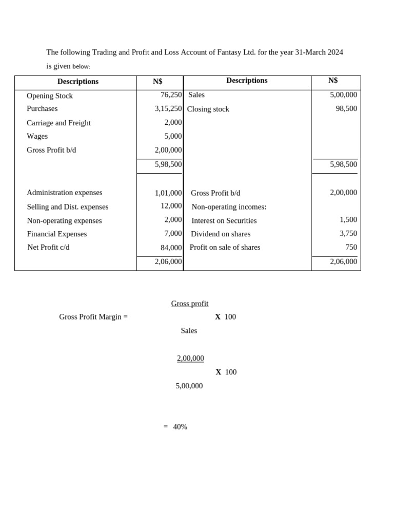 Ratio Analysis Solved Problems | PDF