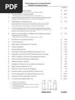TDCJ FY 2025 Budget Overview and Salary Increases | PDF | Parole | Business