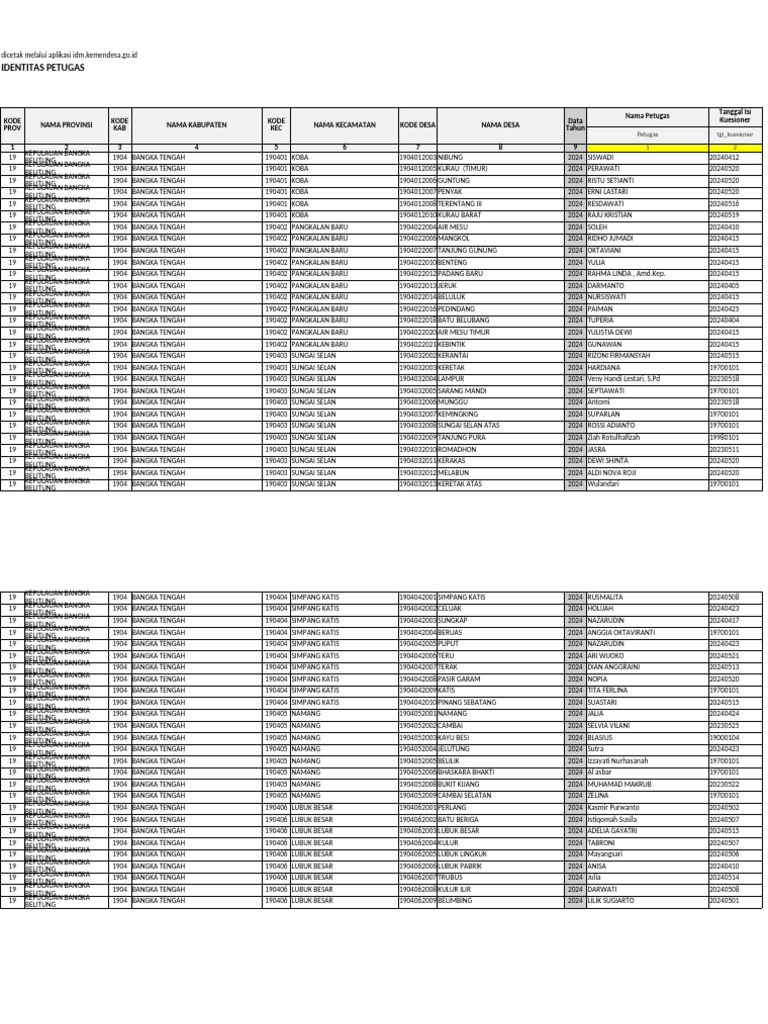 1904 Inputan Idm 2024 | PDF