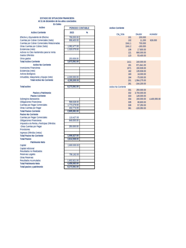 Practica Grupal Analisis 1 | PDF