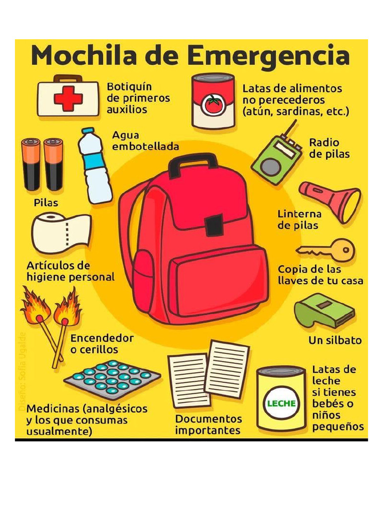 Ficha-Mochila de Emergencia | PDF
