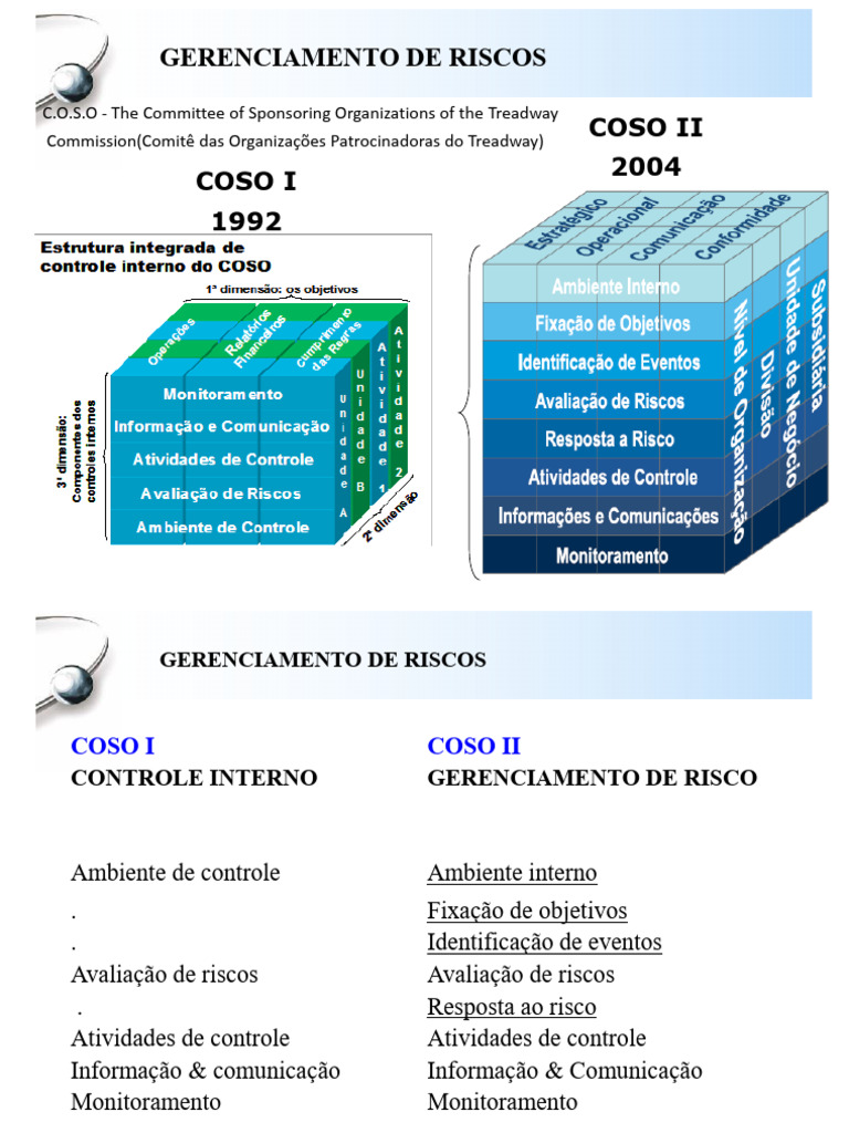 Aula 09 - Coso | PDF