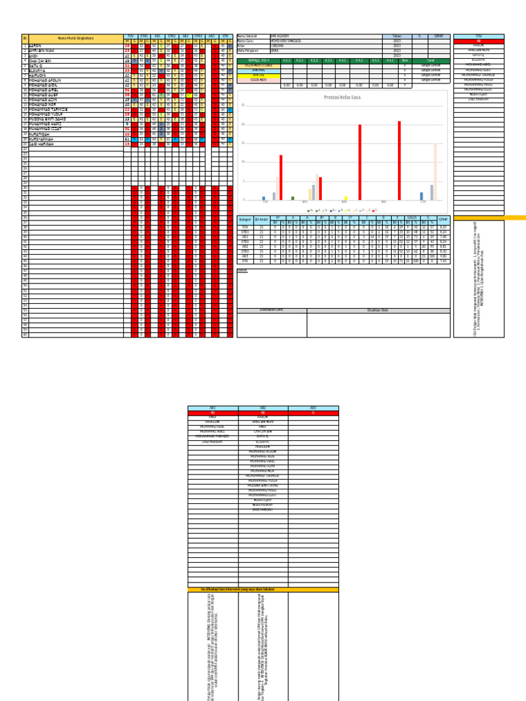 Headcount OPR 5 KARISMA | PDF
