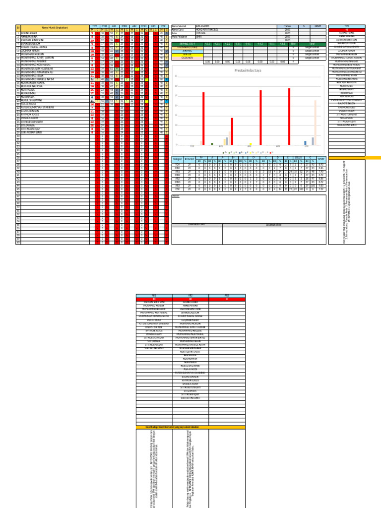 Headcount OPR 5 DELIMA | PDF