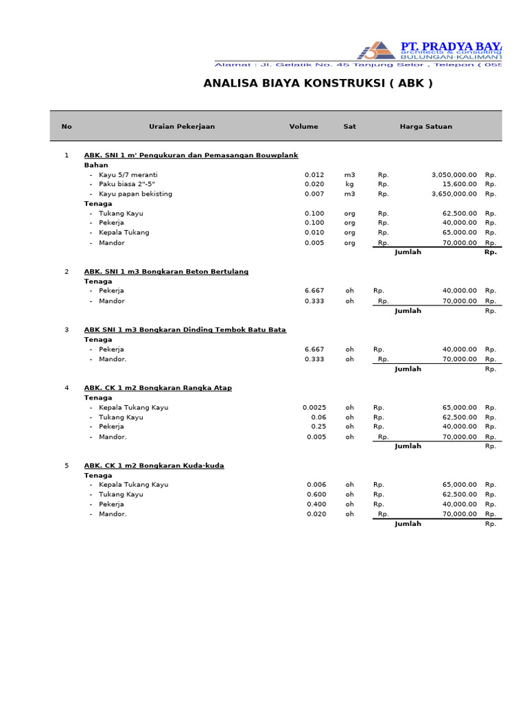 RAB_Lap.Basket | PDF