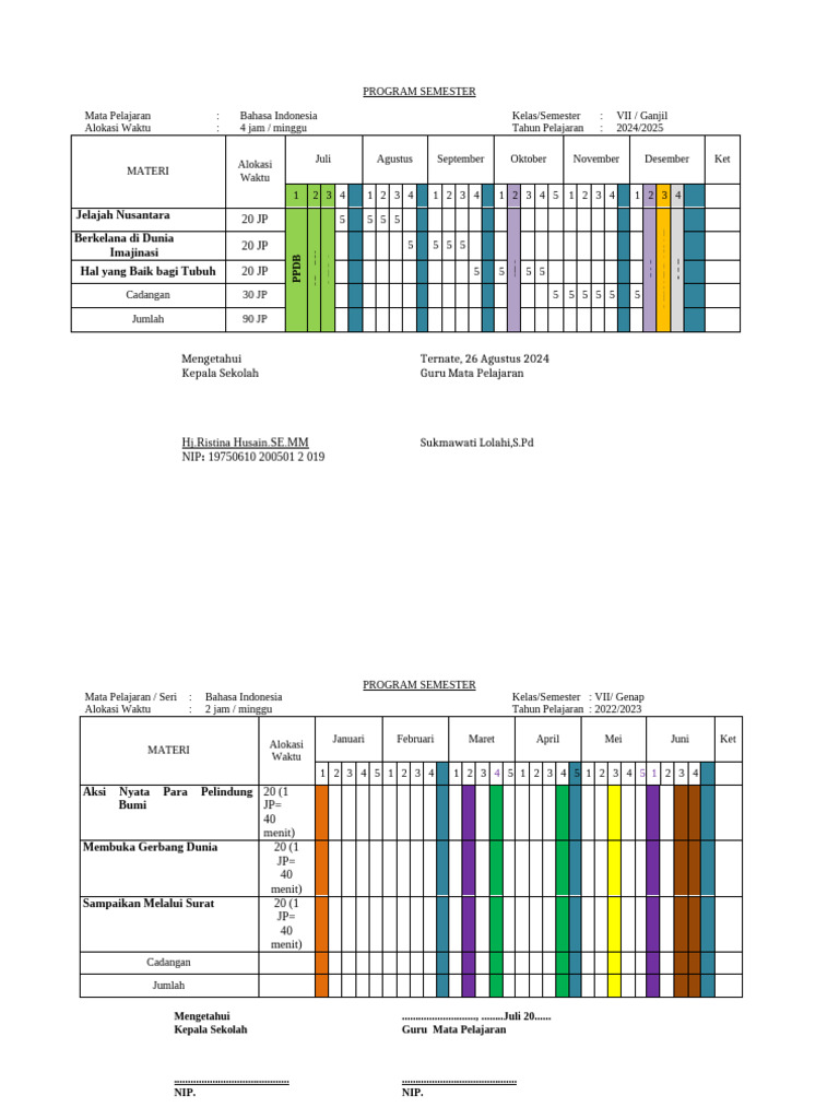 Promes B Indo 7 | PDF