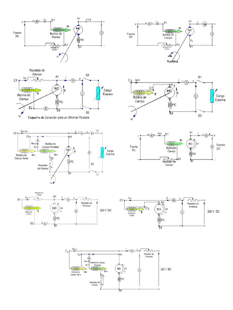 Diagramas de Labo | PDF