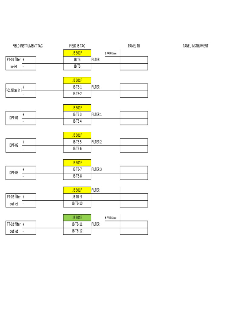 Cable Schedule | PDF
