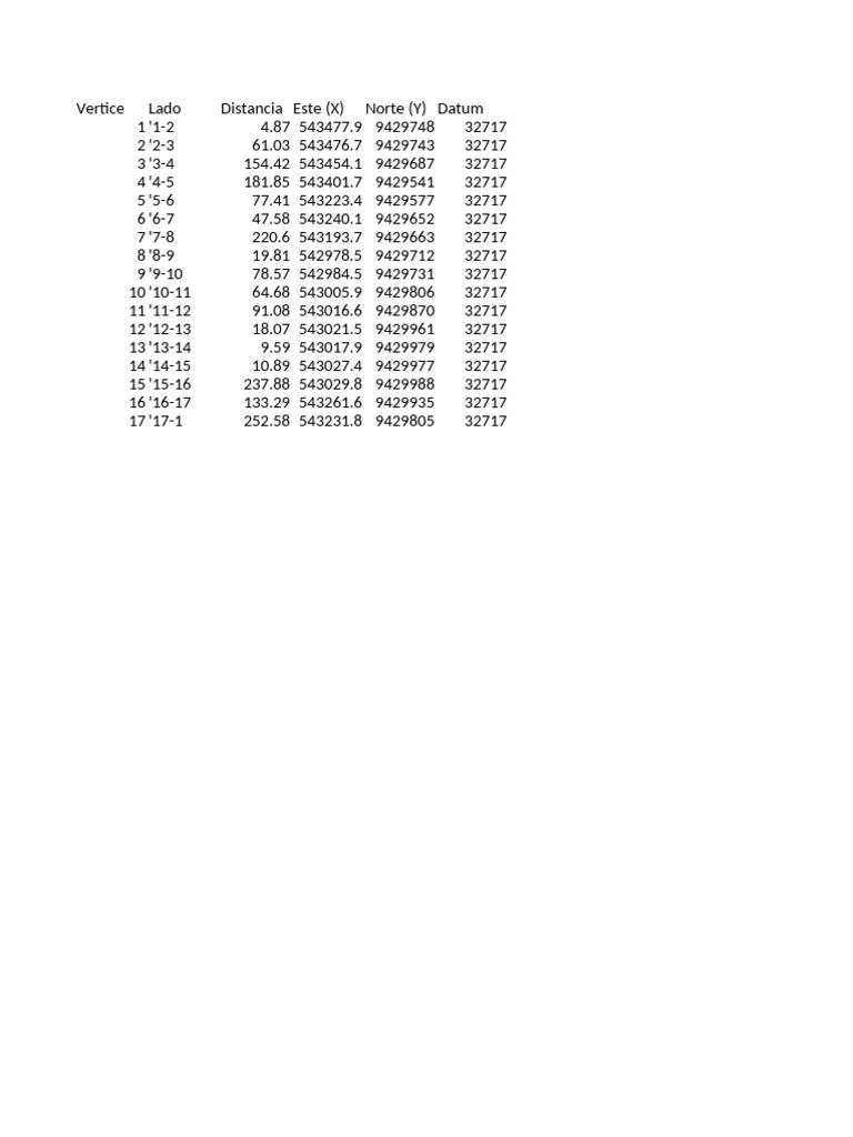 G6 SunarpDatosTecnicos | PDF