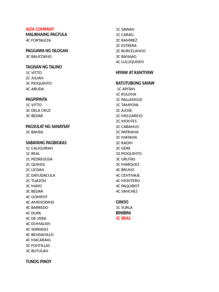 BNW Participants | PDF