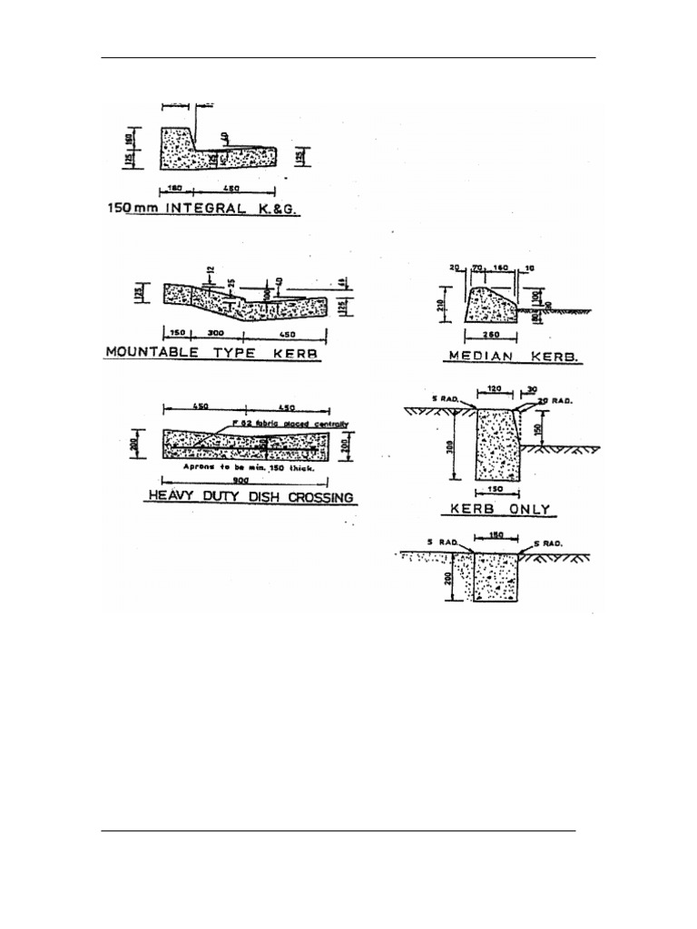 Kerbs & Gutters | PDF Kerbs & Gutters | PDF