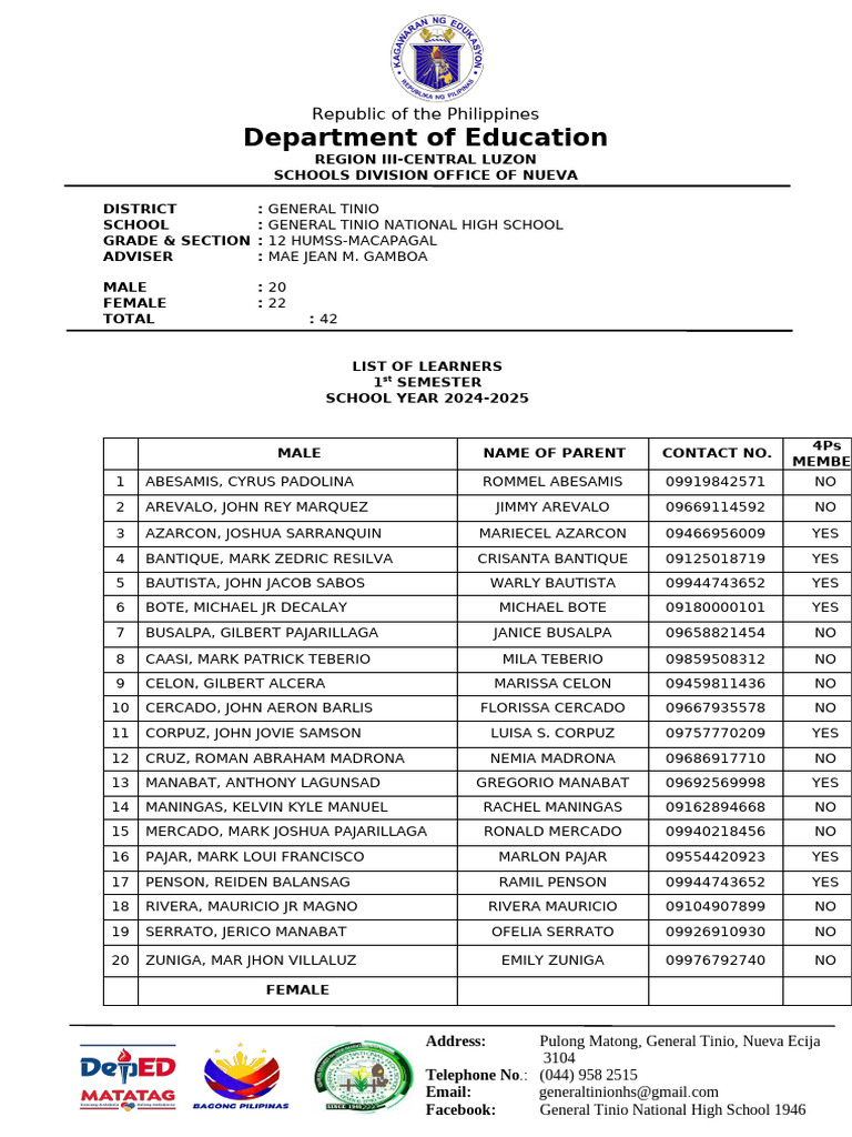 12 HUMSS MACAPAGAL CLASS LIST 24 25 With Details | PDF